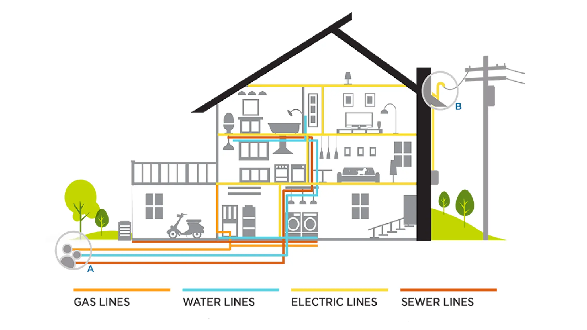 Basic Electrical House Wiring Course - L2.pdf