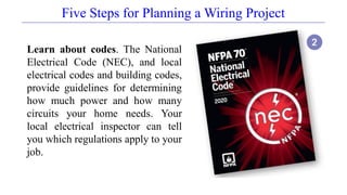Basic Electrical House Wiring Course - L2.pdf