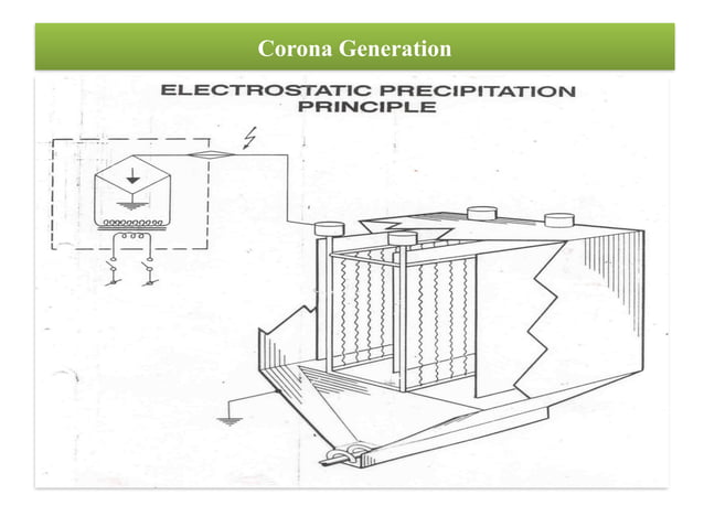 Basic Electrical of Power plant , SLD , Excitation | PPSX