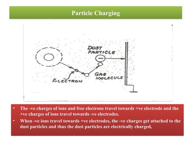 Basic Electrical of Power plant , SLD , Excitation | PPSX