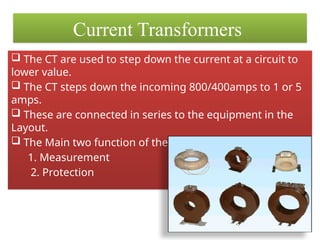 Basic Electrical of Power plant , SLD , Excitation | PPSX