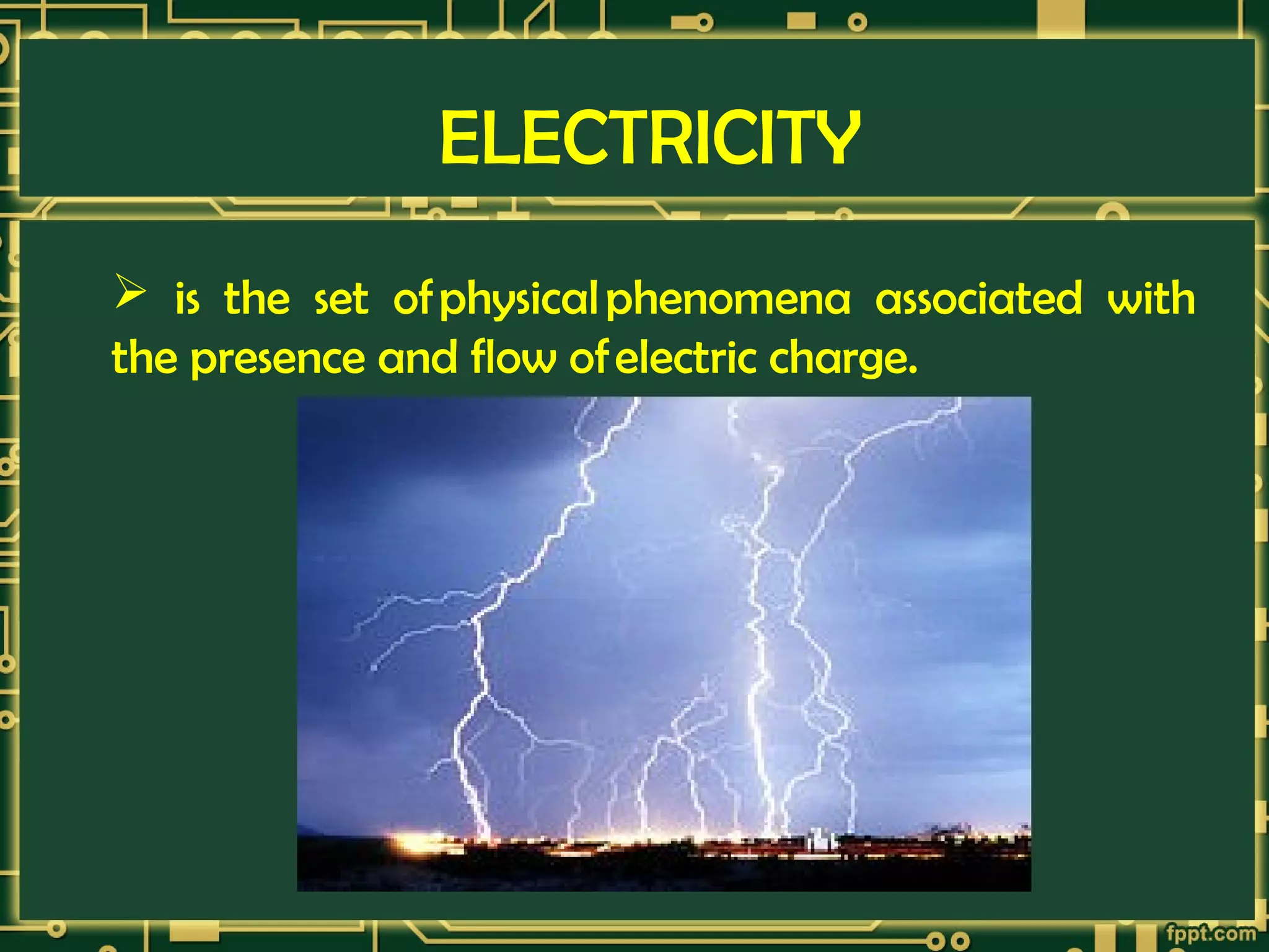 Basic electrical quantities | PPT