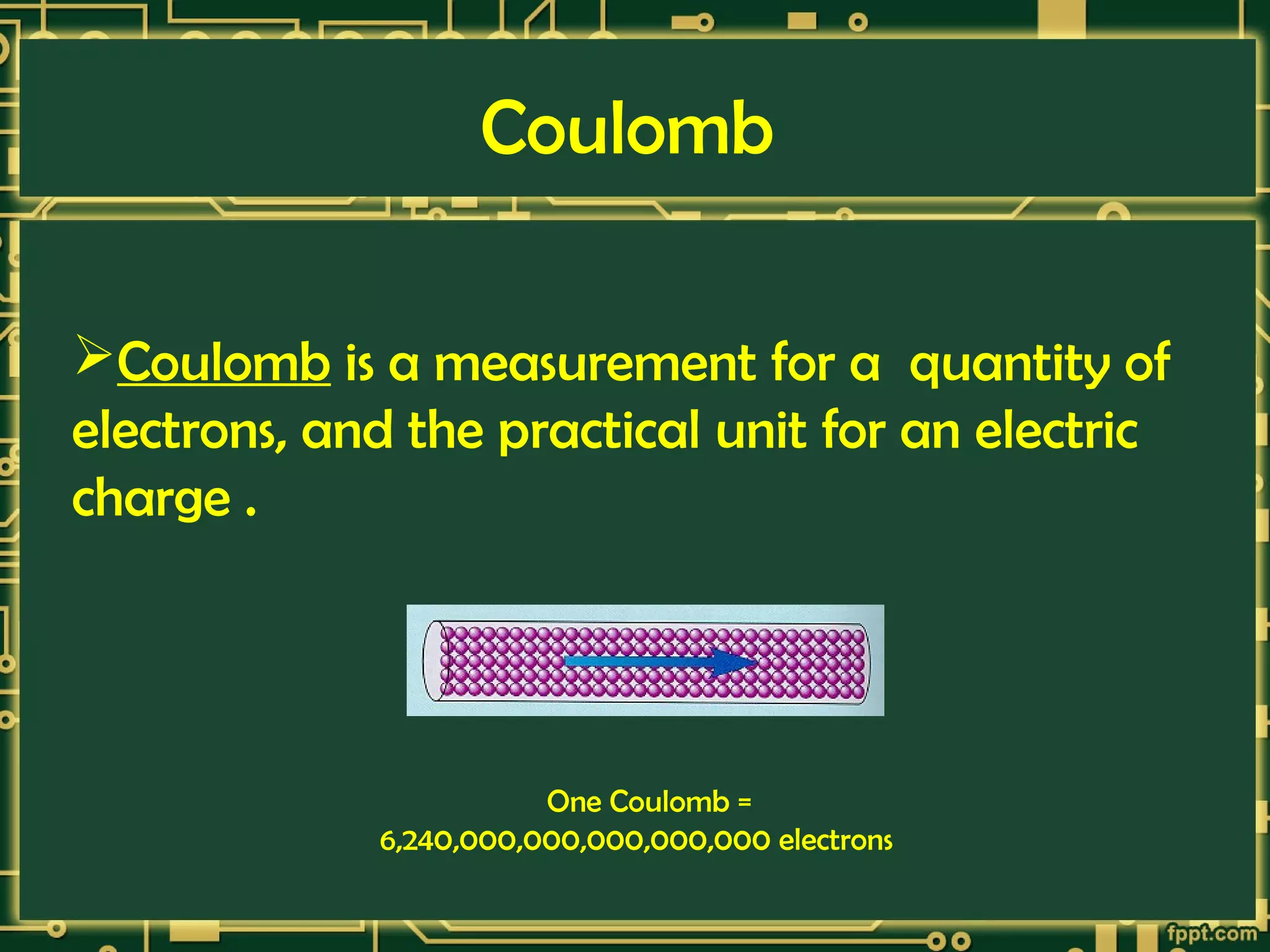 Basic electrical quantities | PPT