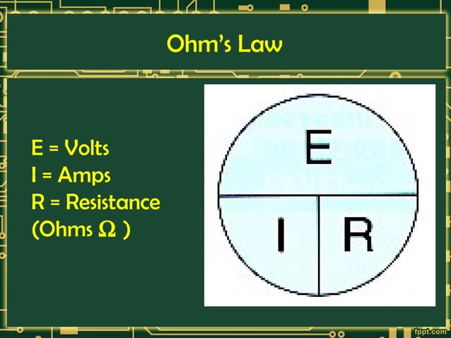 Basic electrical quantities | PPT | Physics | Science