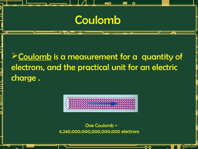 Basic electrical quantities | PPT | Physics | Science