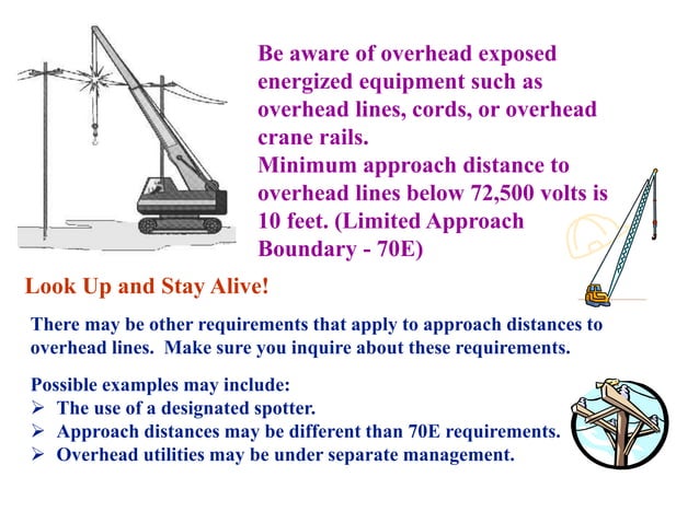 Basic Electrical safety.ppt | First Aid | Injuries