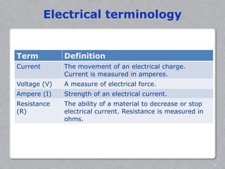 Basic Electrical Safety. Electrical hazards | PPTX