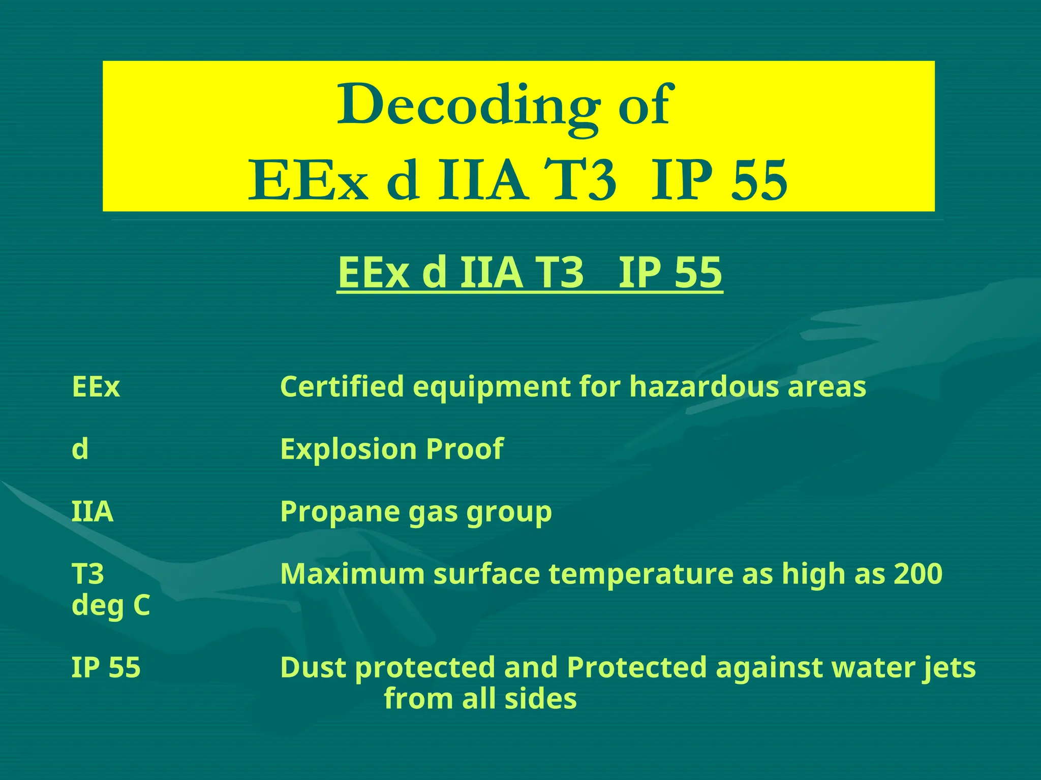 Basic Electrical Safety 1YUTEFEFDFDFX.ppt