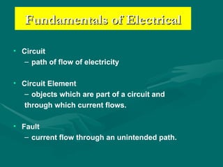Basic Electrical Safety 1YUTEFEFDFDFX.ppt