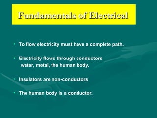 Basic Electrical Safety 1YUTEFEFDFDFX.ppt