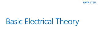 Basic Electrical Theory | PPTX