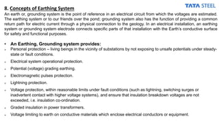 Basic Electrical Theory | PPTX