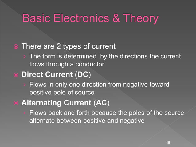 Basic Electrical Theory.ppt