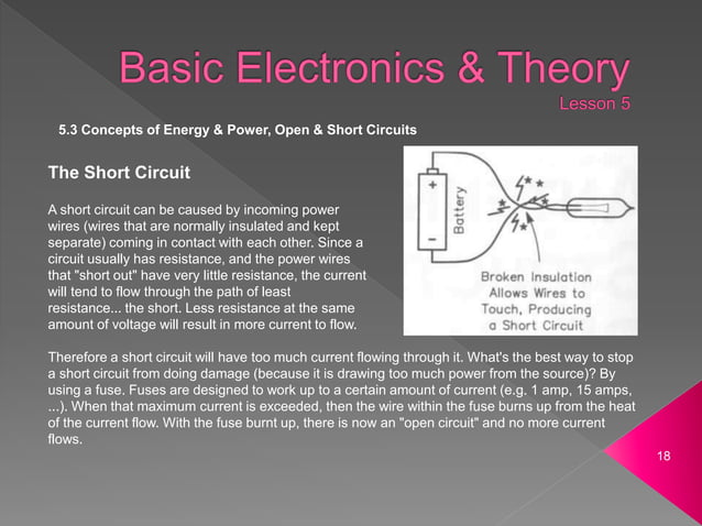 Basic Electrical Theory.ppt