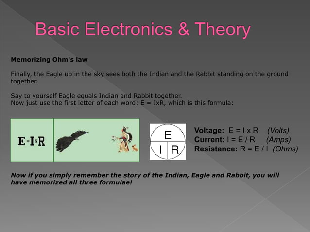 Basic Electrical Theory.ppt