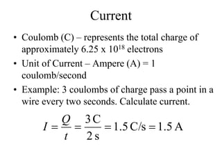 Basic Electrical Theory.ppt