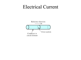 Basic Electrical Theory.ppt