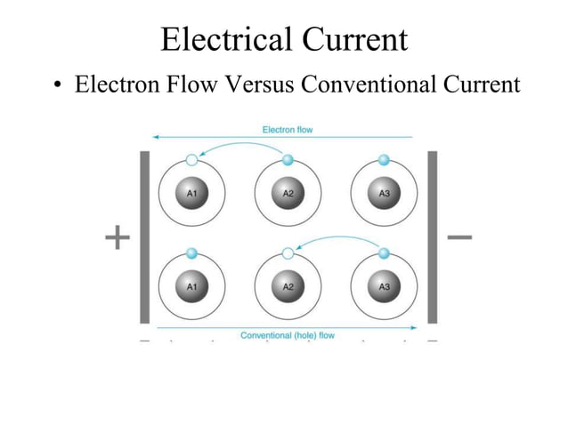 Basic Electrical Theory.ppt