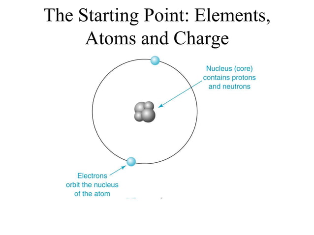 Basic Electrical Theory.ppt