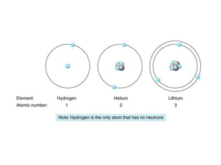 Basic Electrical Theory.ppt