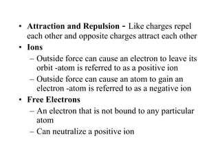 Basic Electrical Theory.ppt