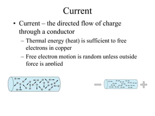 Basic Electrical Theory.ppt