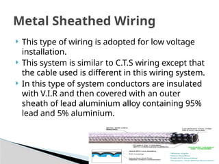 Electrical Estimation and Costing Basic Electrical wiring Unit 2.pptx