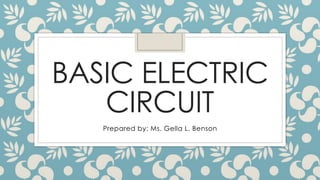 CIRCUIT BASIC GRADE 8 SCIENCE CHUCHU .pptx