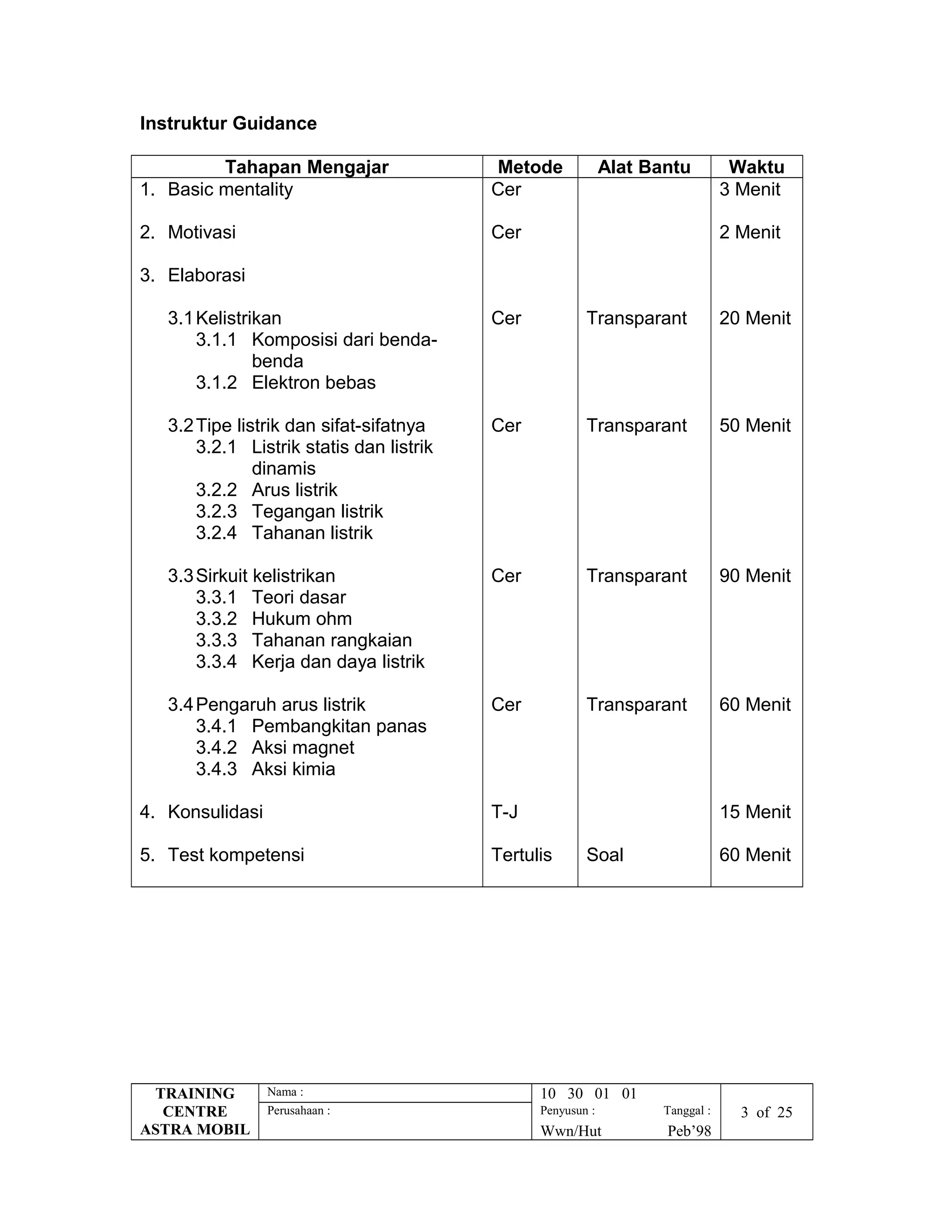 Basic electric guru | PDF
