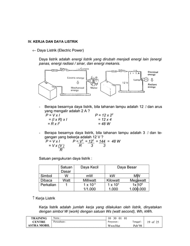 Basic electric guru | PDF
