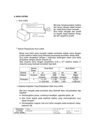 Basic electric guru | PDF