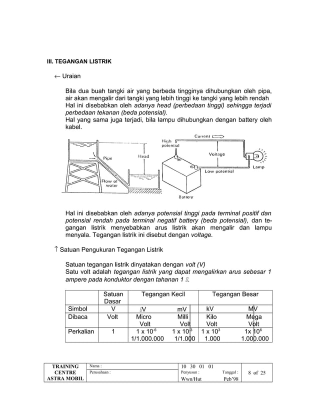 Basic electric guru | PDF