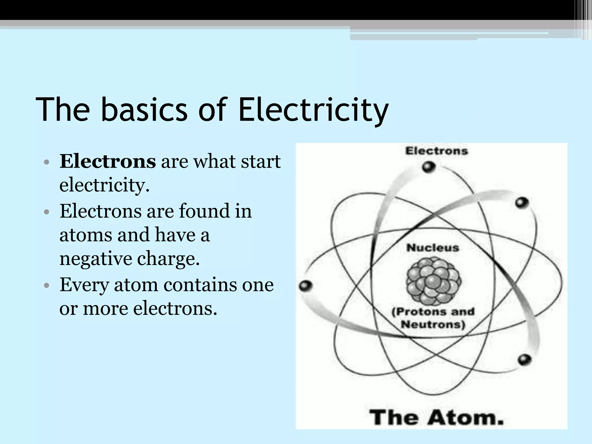 Basic electricity | PPT
