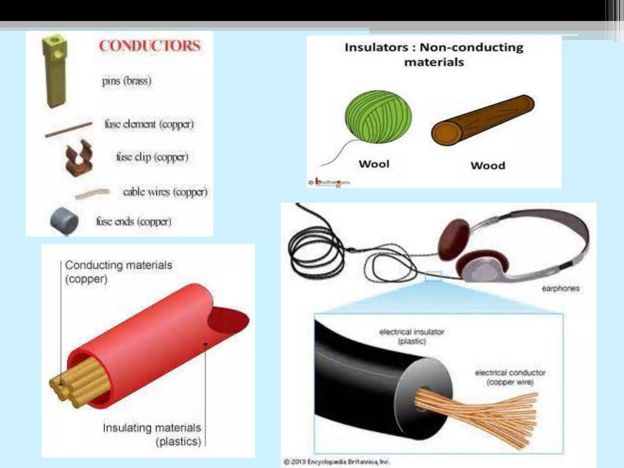 Basic electricity | PPT
