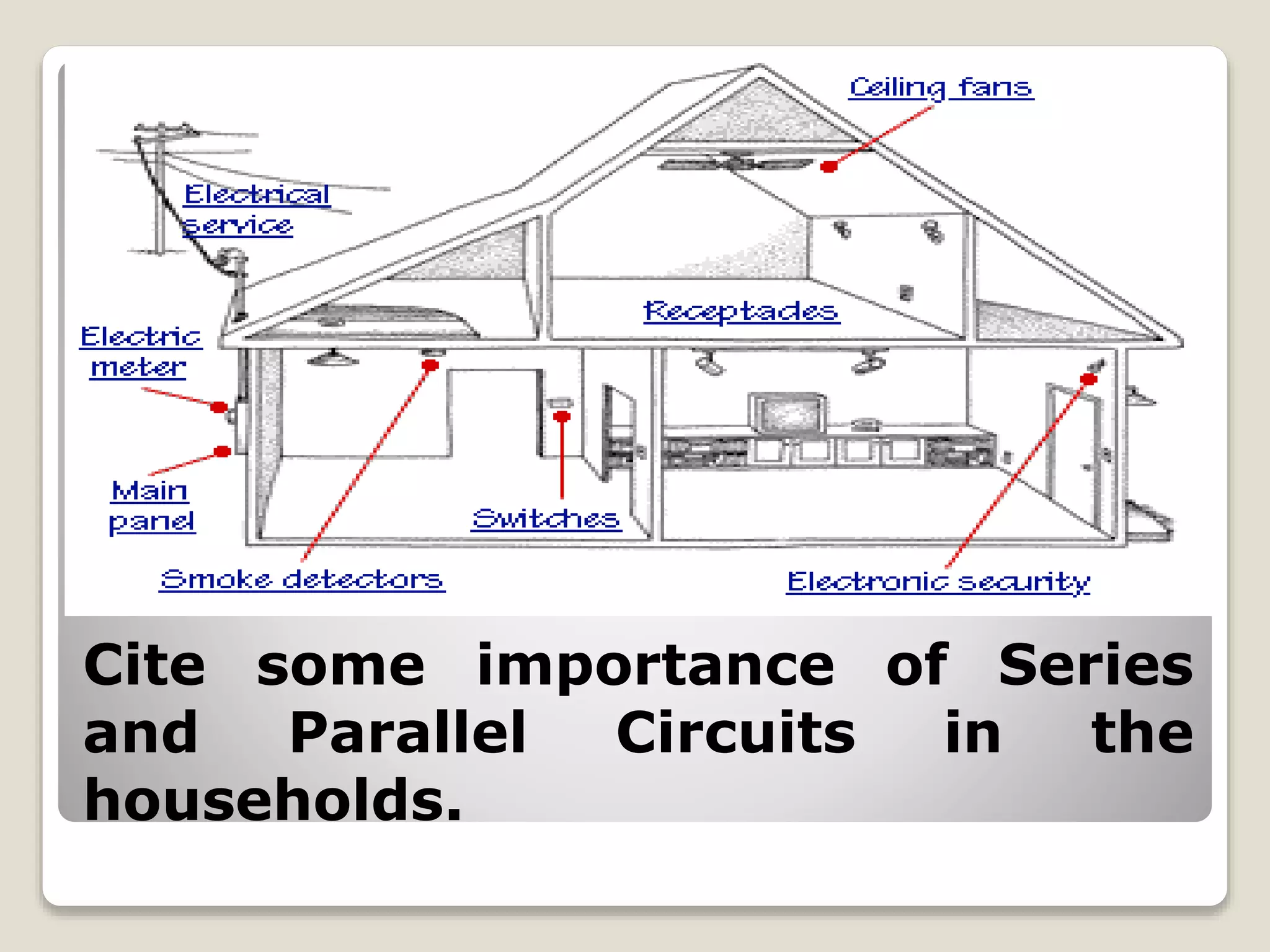 Basic electricity | PPTX