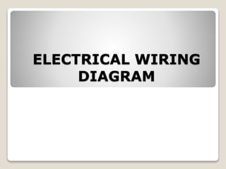 Basic electricity | PPTX