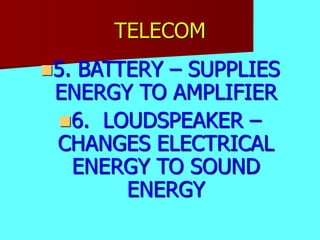 basic electricity basic electricity basic electricity | PPT