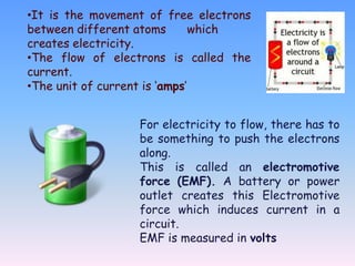 Basic Electricity | PPTX