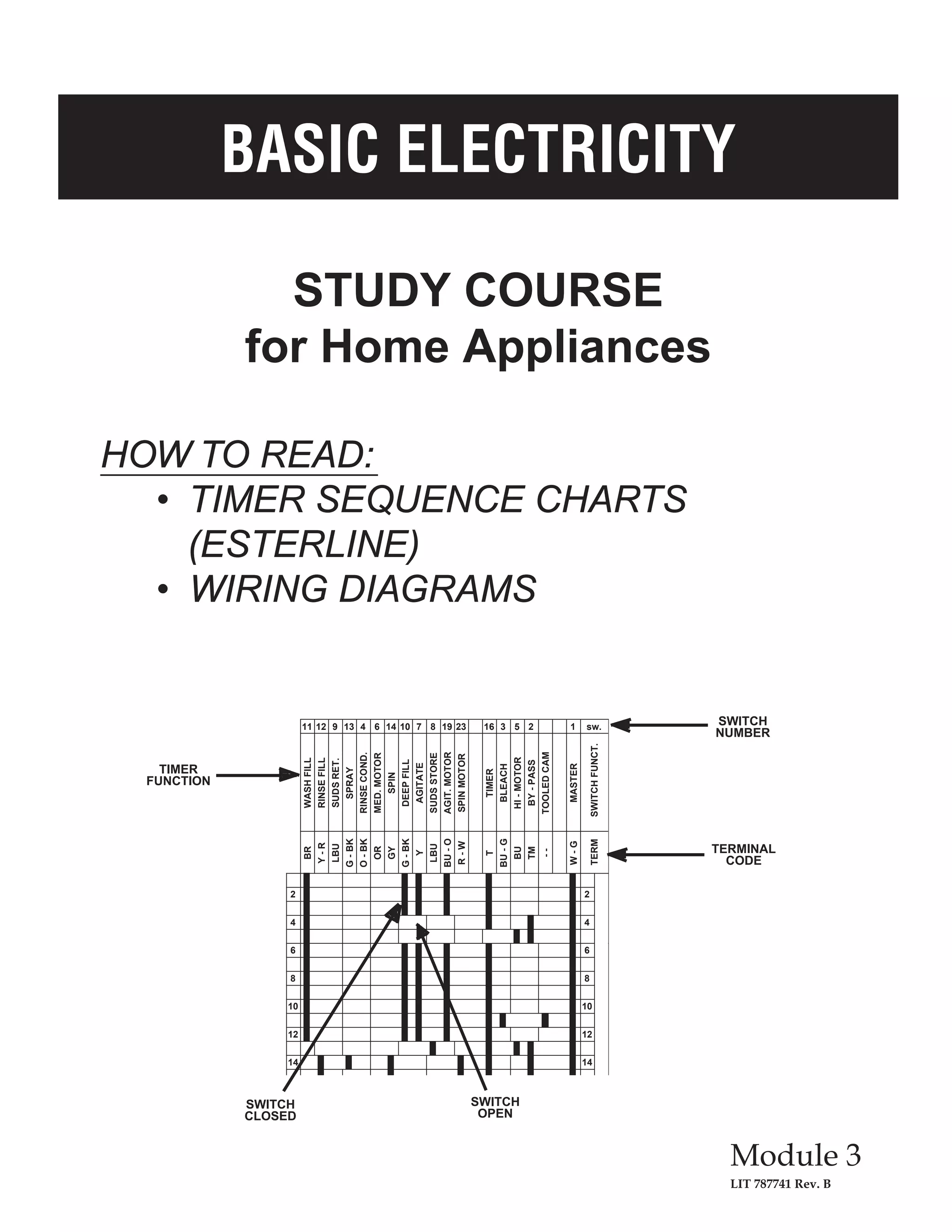 Basicelectricity3 | PDF