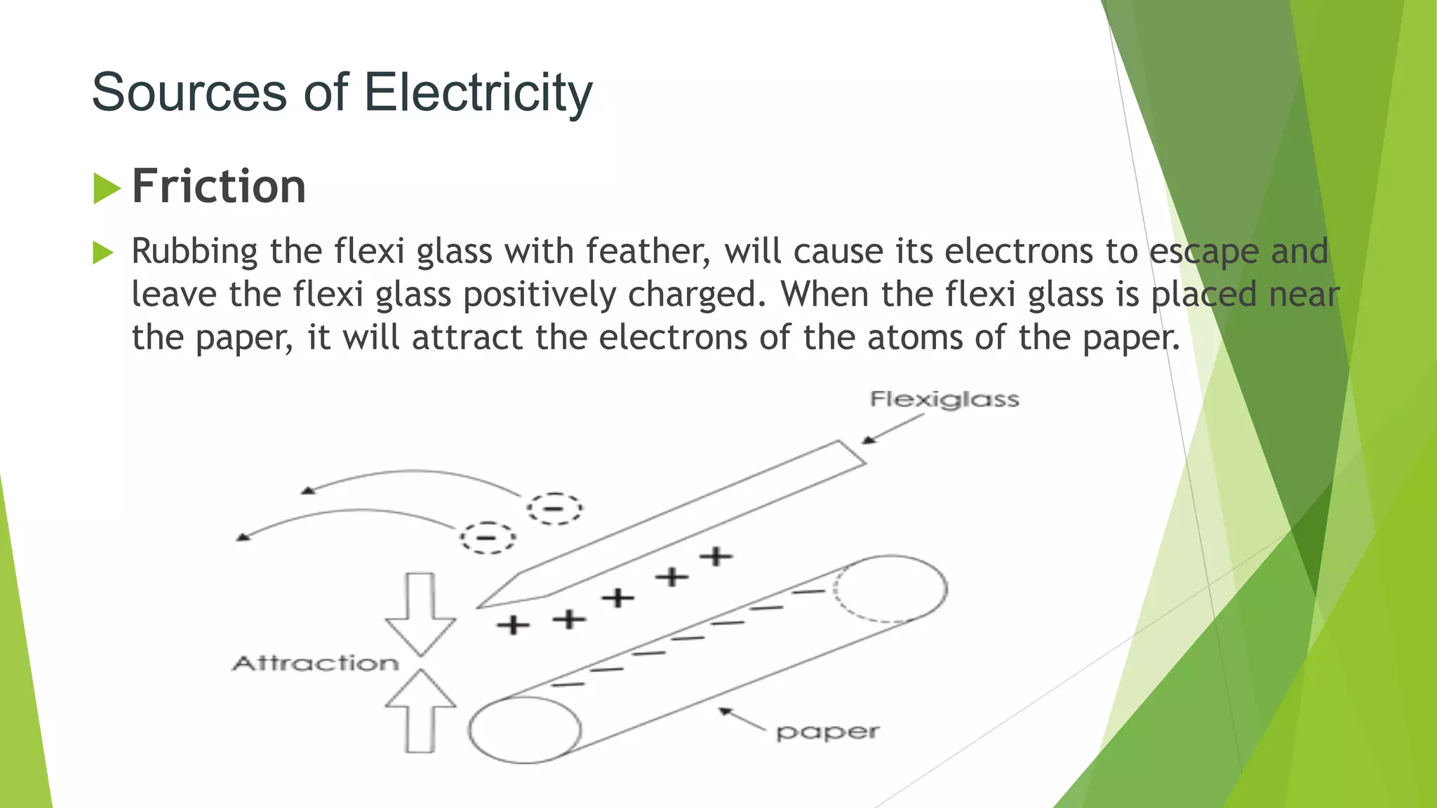 Basic electricity presentation module | PPT