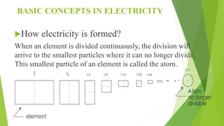 Basic electricity presentation module | PPT