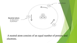 Basic electricity presentation module | PPT