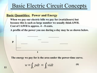 belajar elektronika dasar rangkaian elektronika | PPT