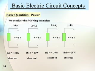 belajar elektronika dasar rangkaian elektronika | PPT