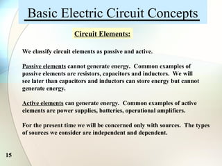 belajar elektronika dasar rangkaian elektronika | PPT