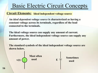 belajar elektronika dasar rangkaian elektronika | PPT