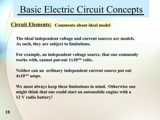 belajar elektronika dasar rangkaian elektronika | PPT