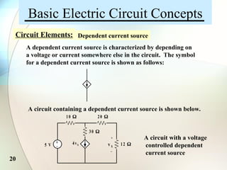 belajar elektronika dasar rangkaian elektronika | PPT
