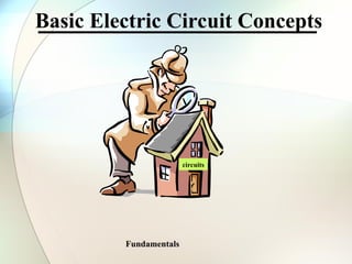 belajar elektronika dasar rangkaian elektronika | PPT