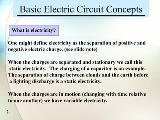 belajar elektronika dasar rangkaian elektronika | PPT